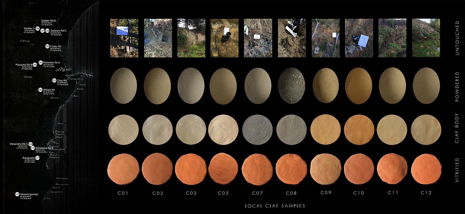 Winner – James Durcan