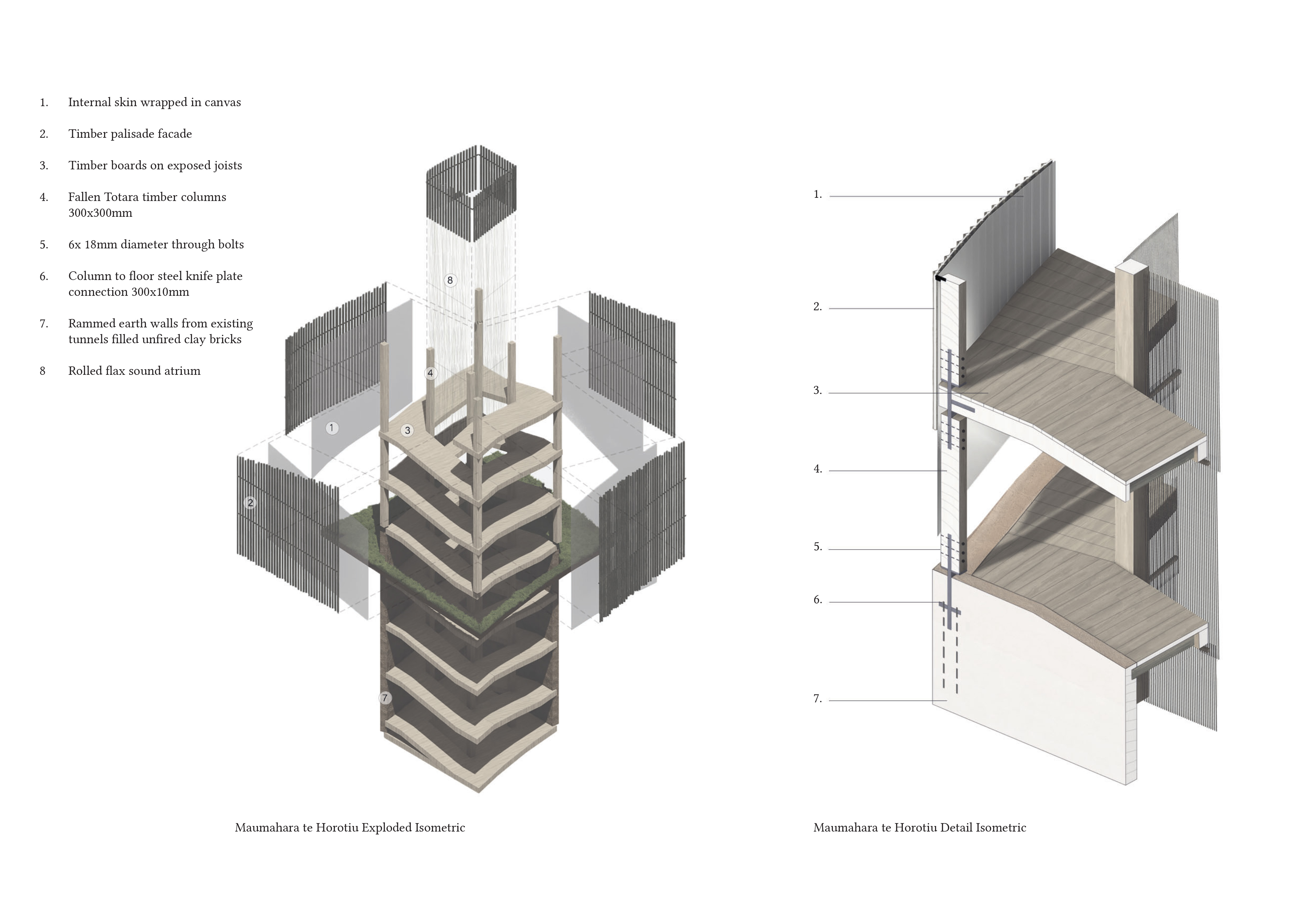 Finalist - Regan Harrison